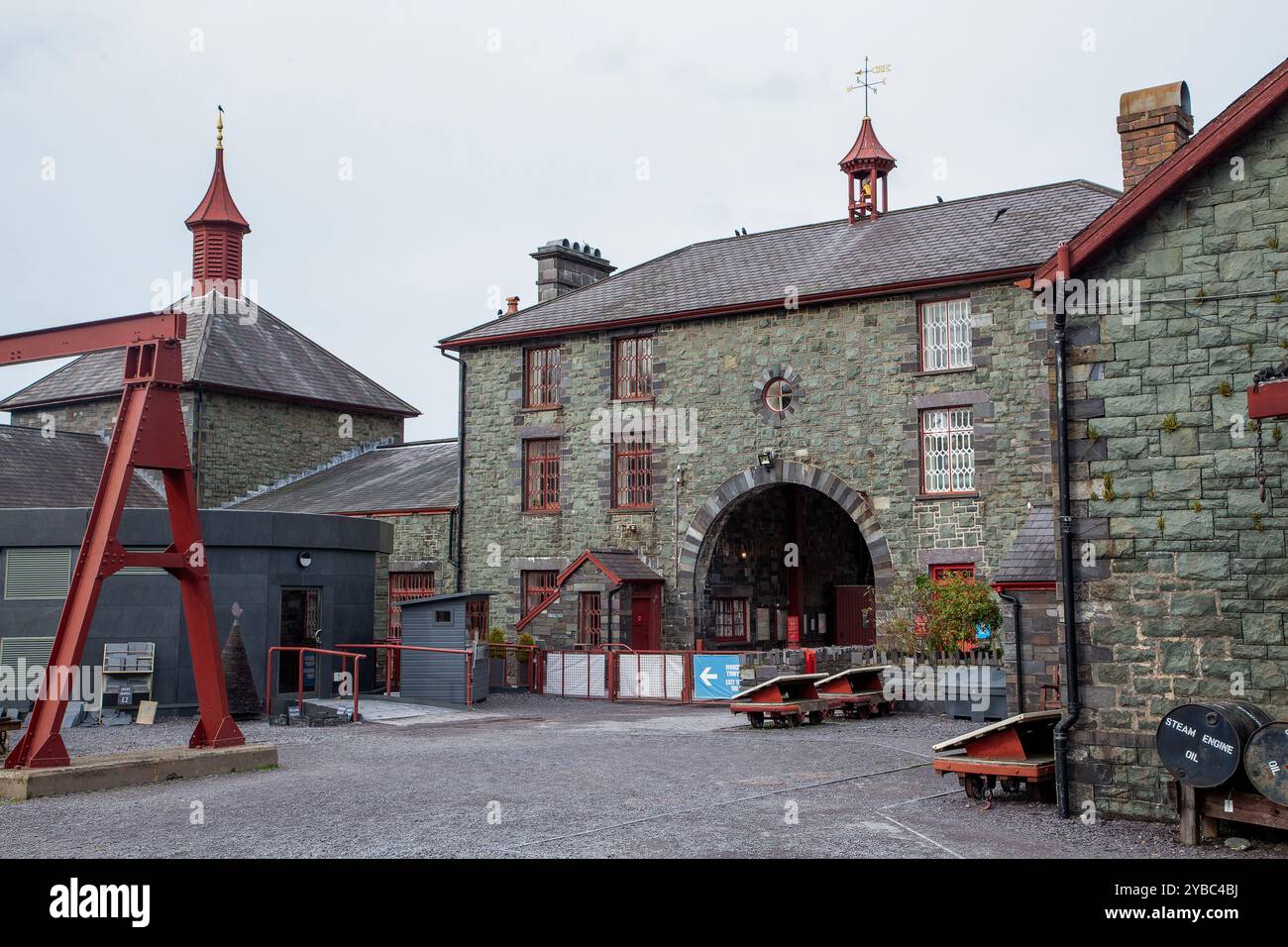 National Slate Museum in Llanberis, North Wales Stock Photo - Alamy
