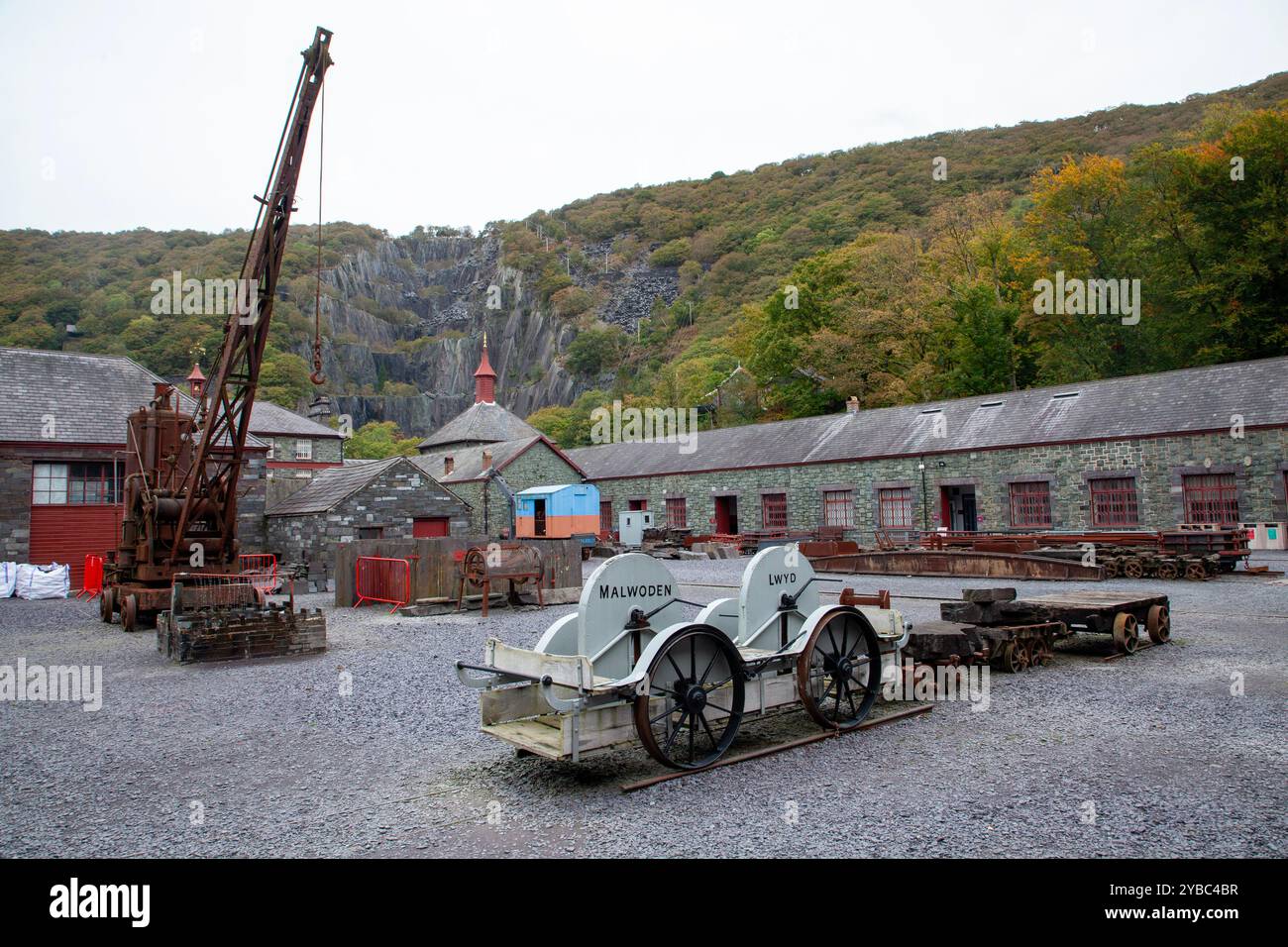National Slate Museum in Llanberis, North Wales Stock Photo - Alamy