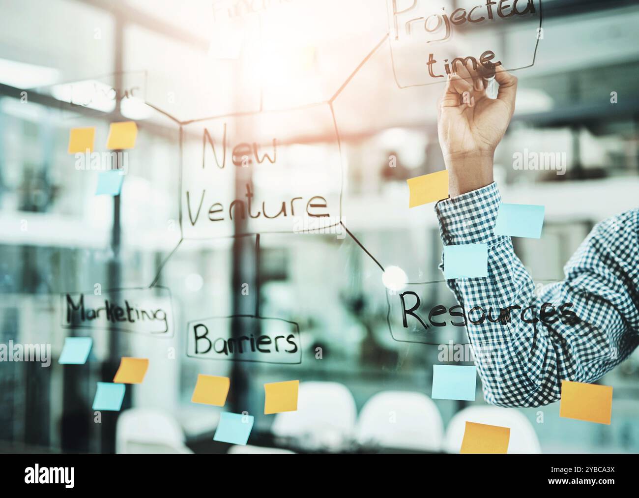 Busy mind hi-res stock photography and images - Alamy