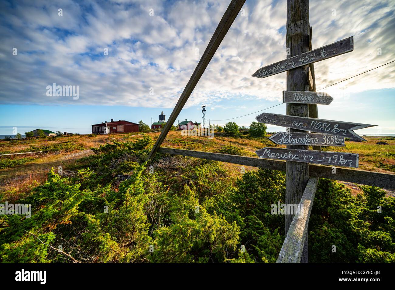 World direction sign hi-res stock photography and images - Alamy