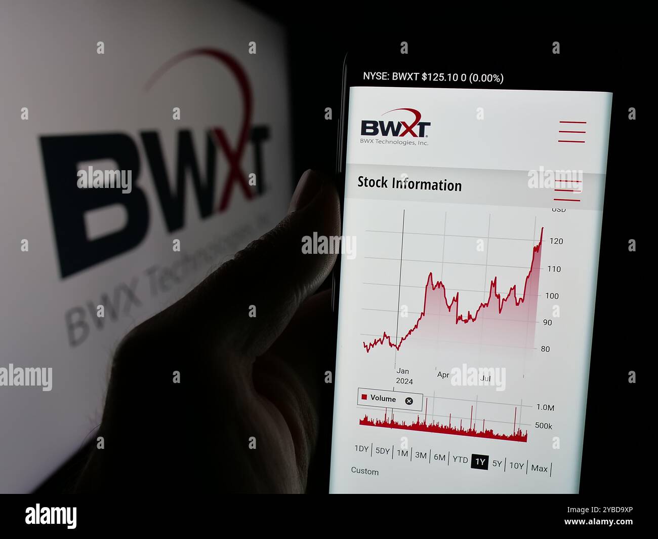 Bwx logo hi-res stock photography and images - Alamy