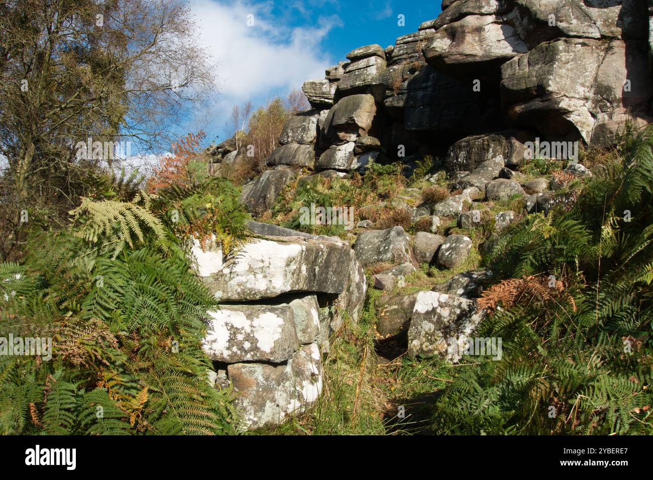 Birchen and Gardoms Edge. North Derbyshire UK Stock Photo - Alamy