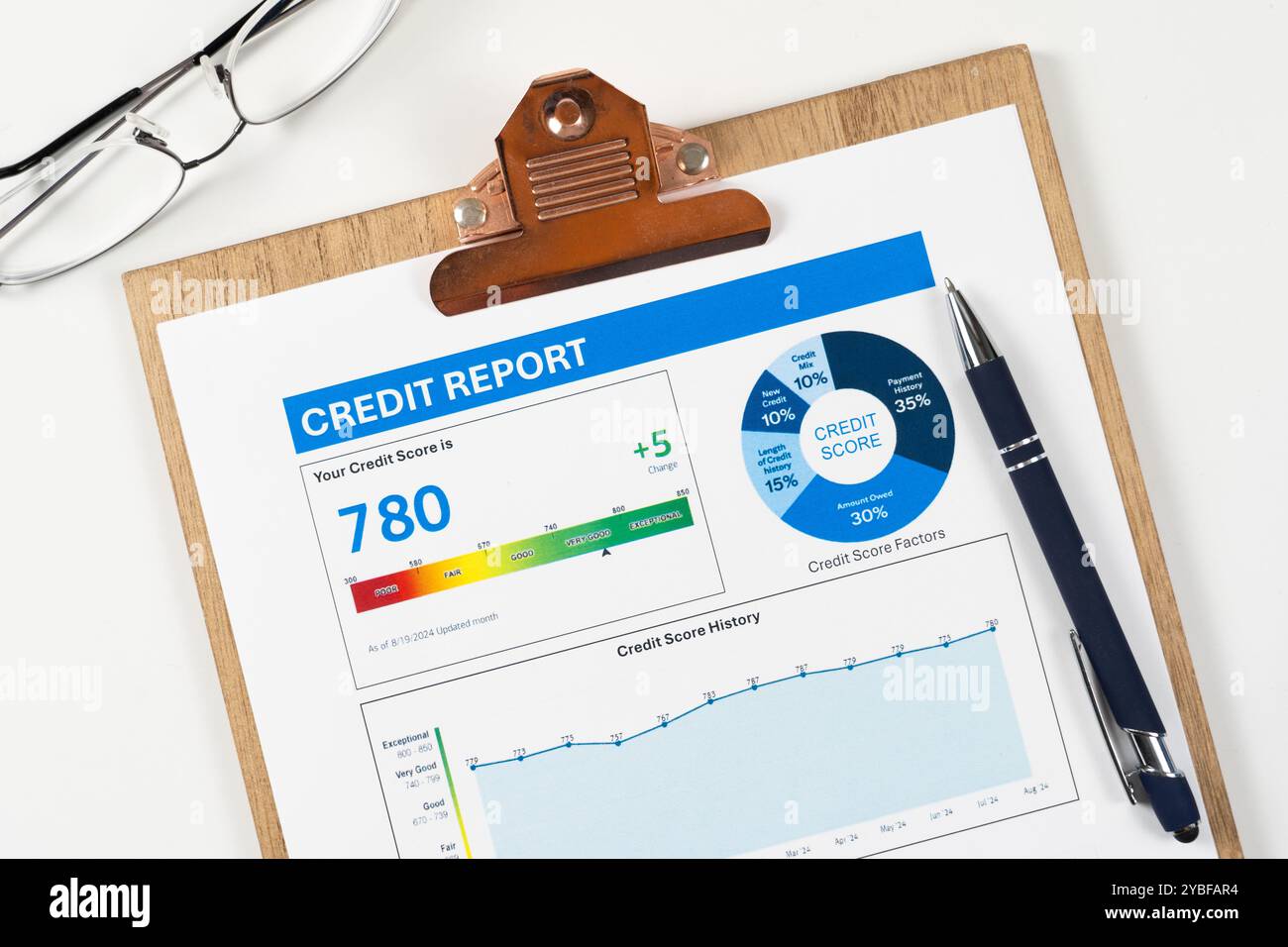 Credit score report on clipboard with pen Stock Photo - Alamy
