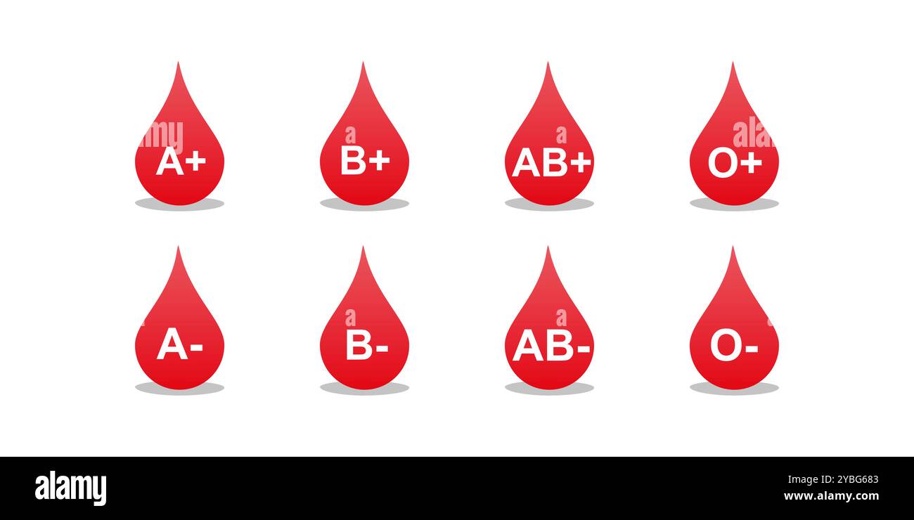 ABO blood groups, illustration Stock Photo - Alamy