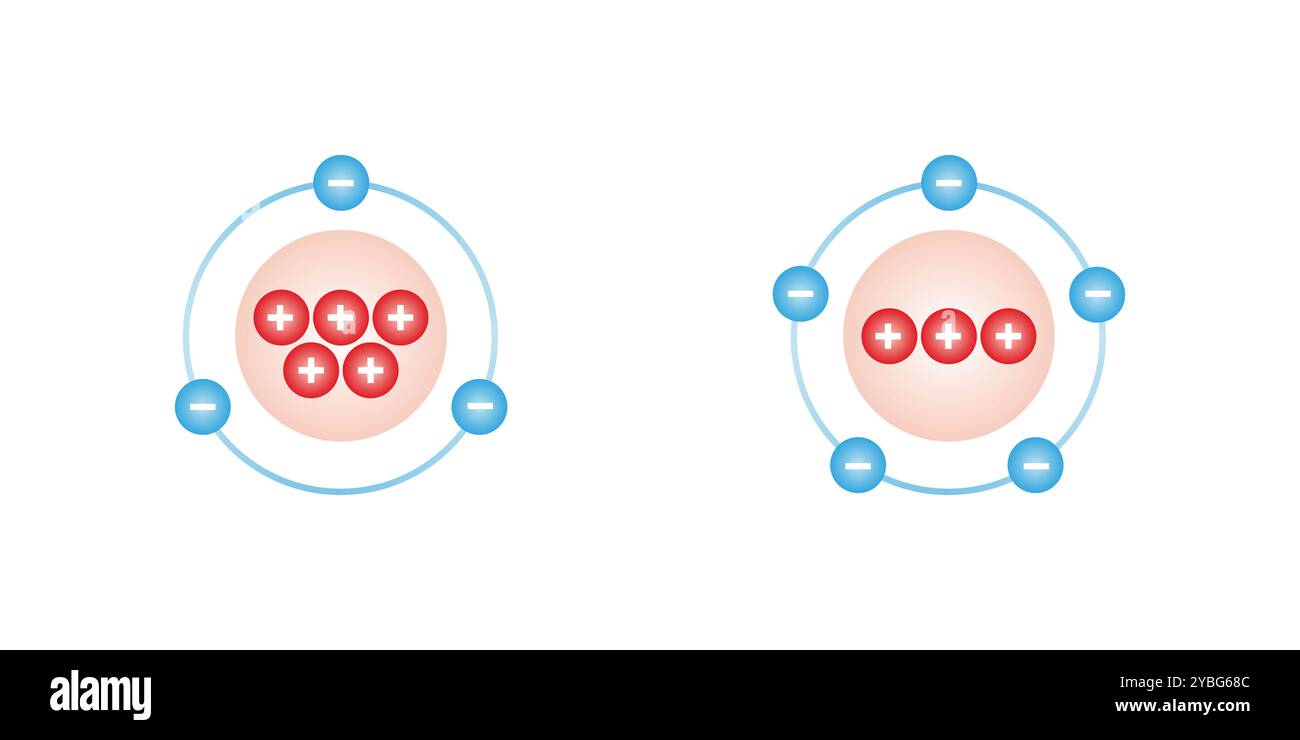 Cation anion hi-res stock photography and images - Alamy