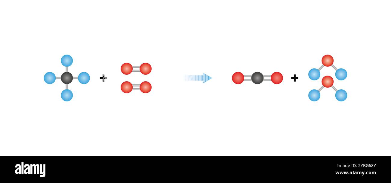 Complete combustion, illustration Stock Photo - Alamy