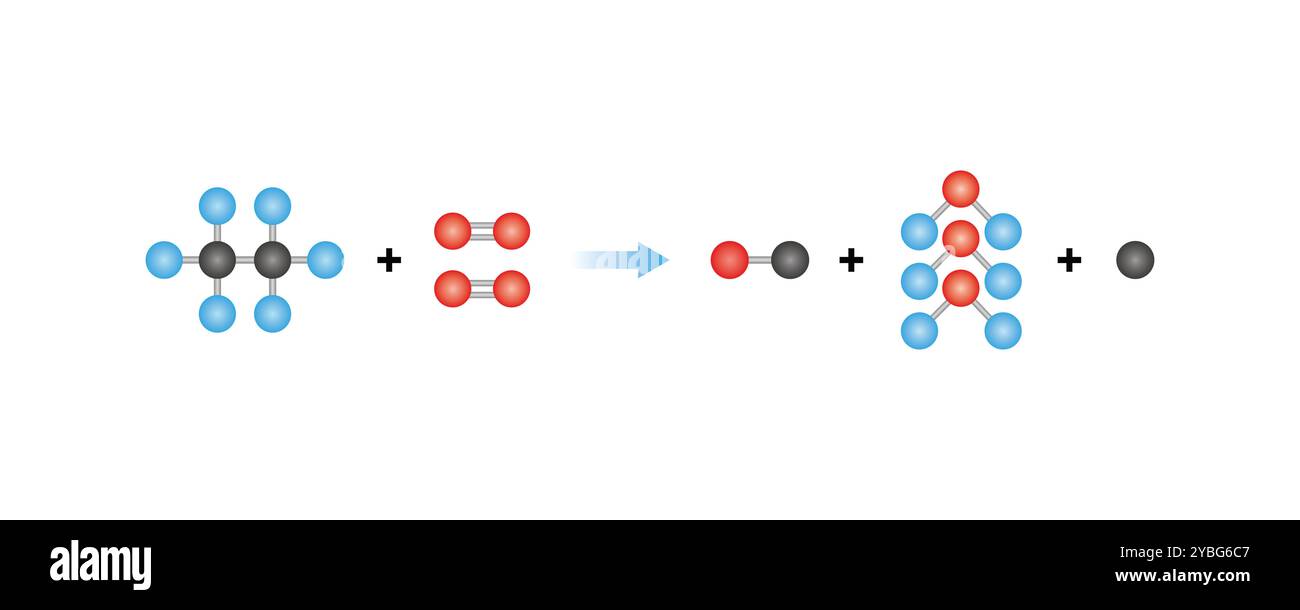 Incomplete combustion, illustration Stock Photo - Alamy