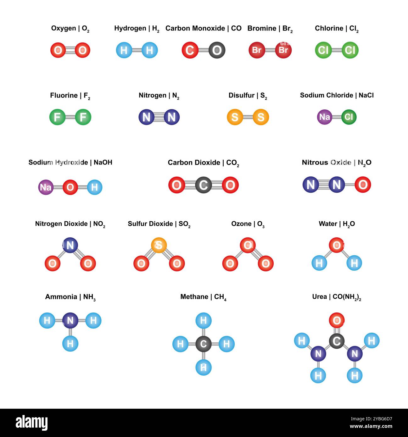 Molecular model of compounds, illustration Stock Photo - Alamy