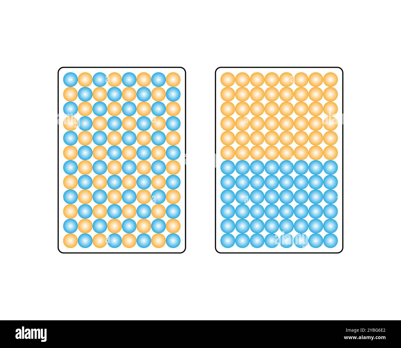 Heterogeneous mixture hi-res stock photography and images - Alamy