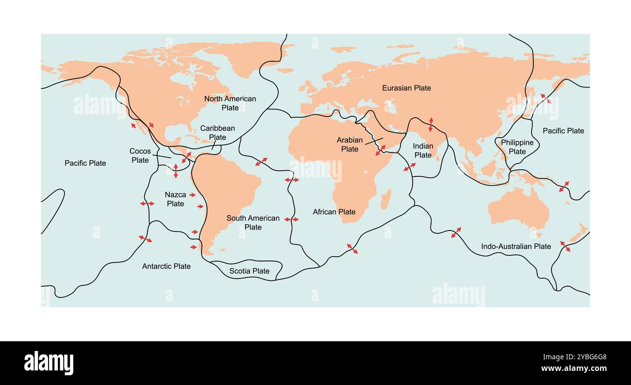 Plate Tectonics Diagram For Kids Plate Tectonics Students