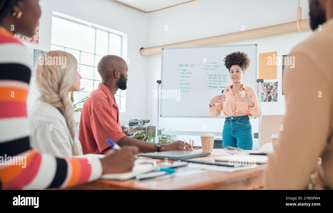 Teamwork, presentation and planning with business woman for visual ...