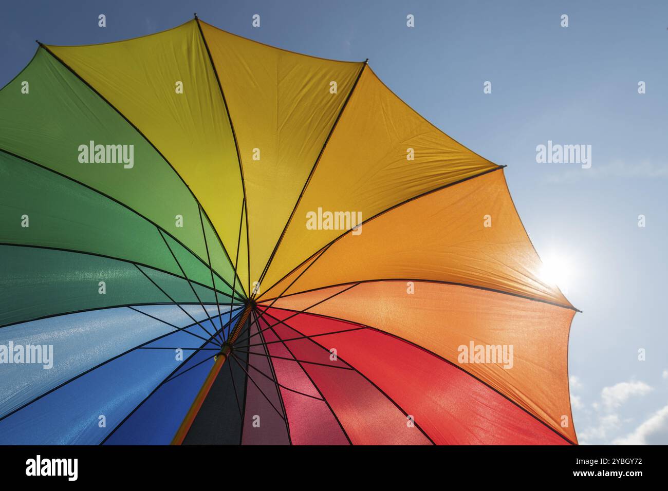 Multi colored parasols hi-res stock photography and images - Alamy