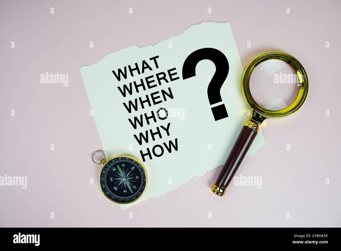 What Where When Who Why How and Question mark written on paper torn ...