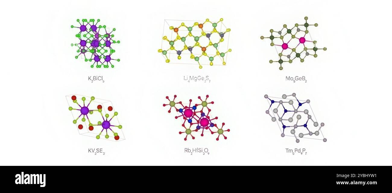 Google DeepMind GNoME tool identifies new materials Stock Photo - Alamy