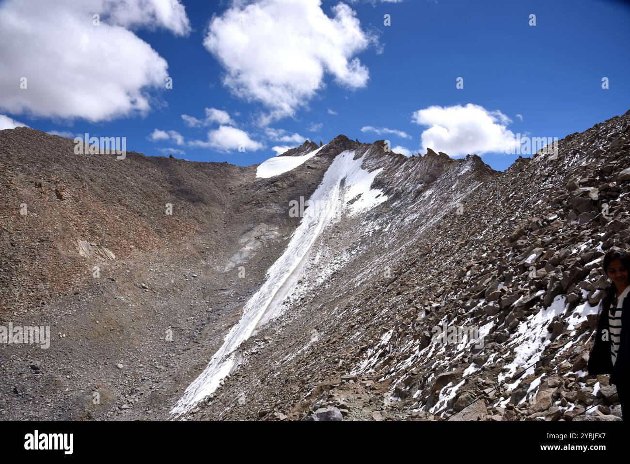 The great Himalaya range, Ladakh mountains India Stock Photo - Alamy