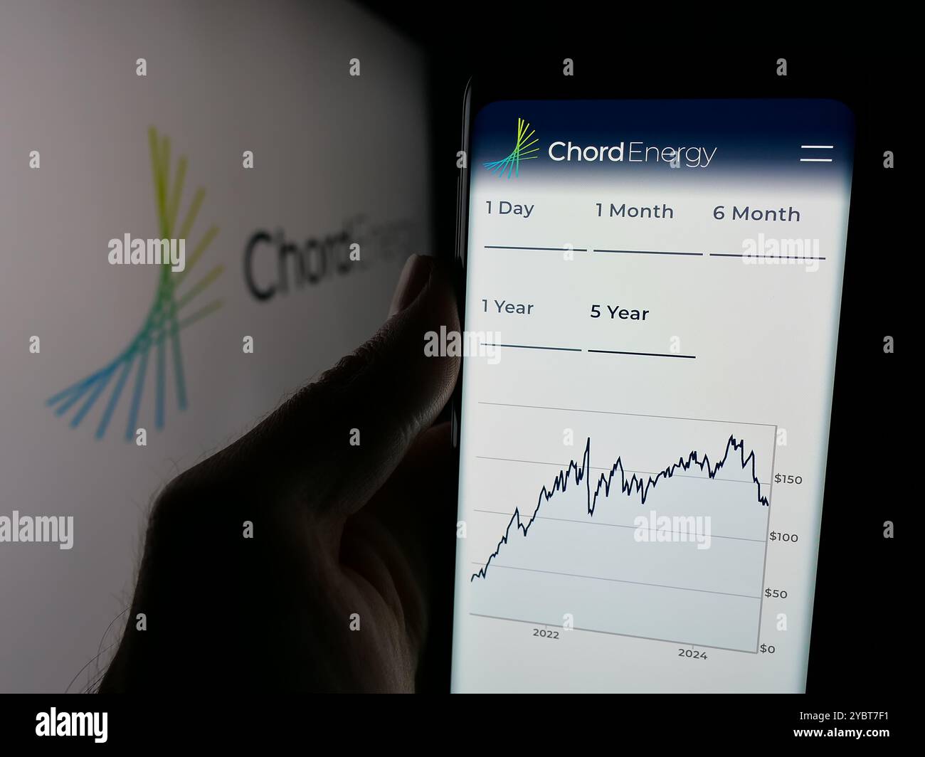 Chord energy logo hi-res stock photography and images - Alamy