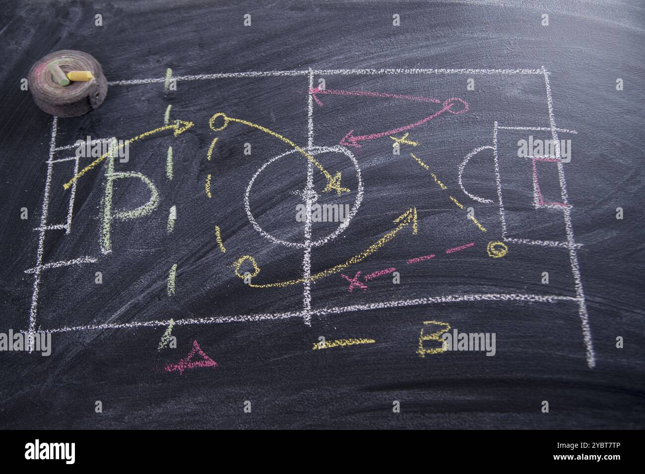 Diagram of football game hi-res stock photography and images - Alamy