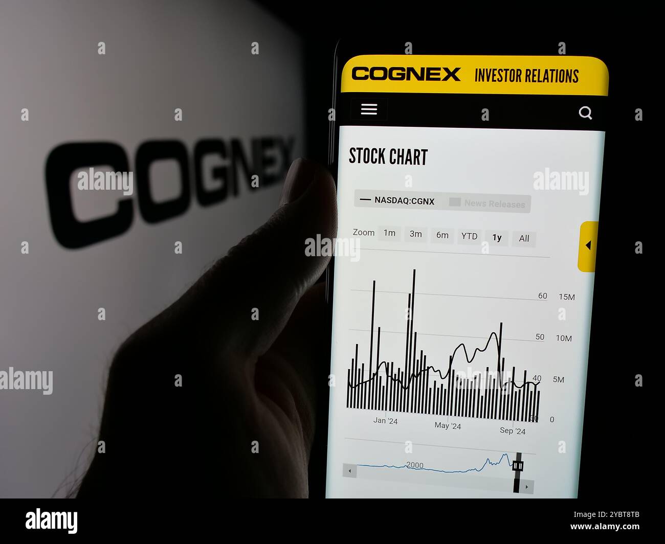 Cognex logo hi-res stock photography and images - Alamy