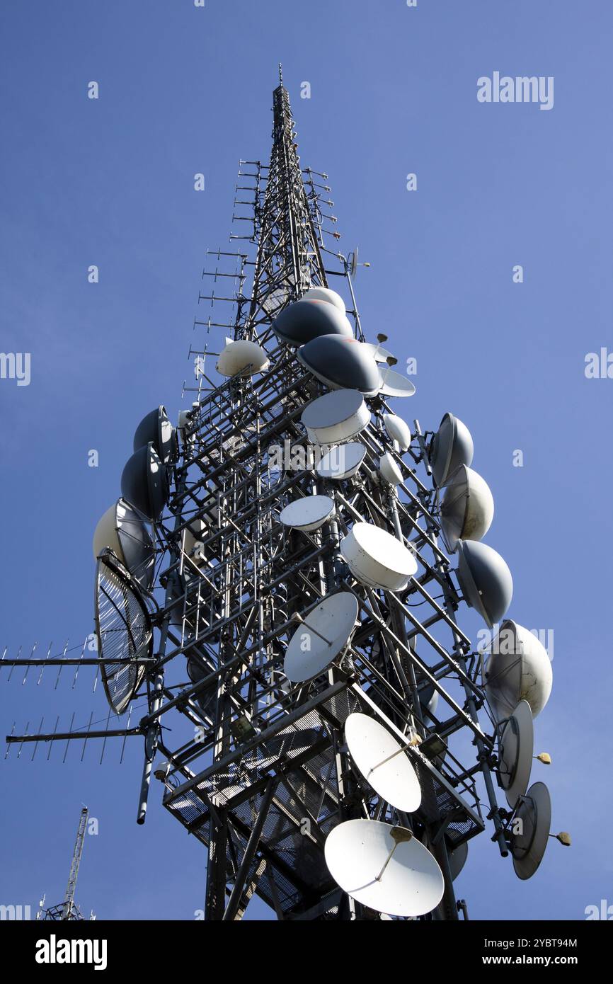 Photographic documentation of large antennas for telecommunication and ...
