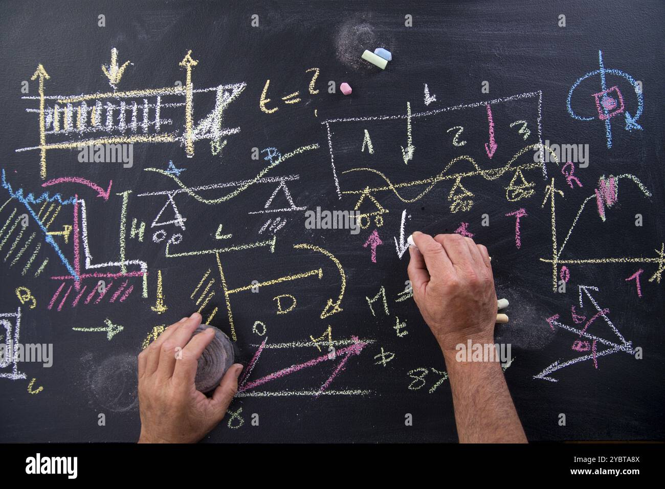 Representation of mathematical formulas on the blackboard with chalk ...