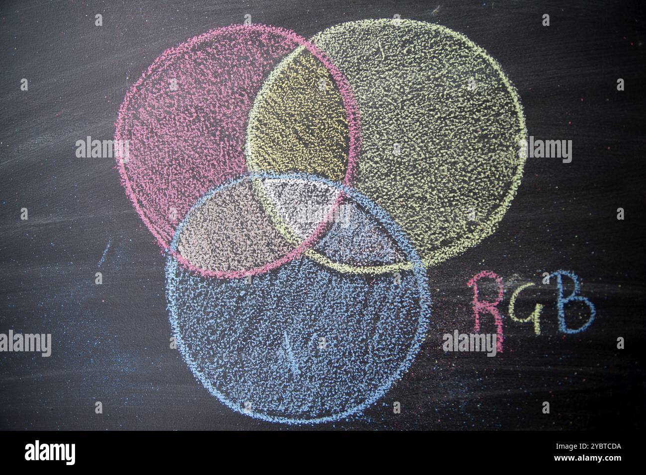 Graphic representation with chalk on the blackboard of the fundamental ...