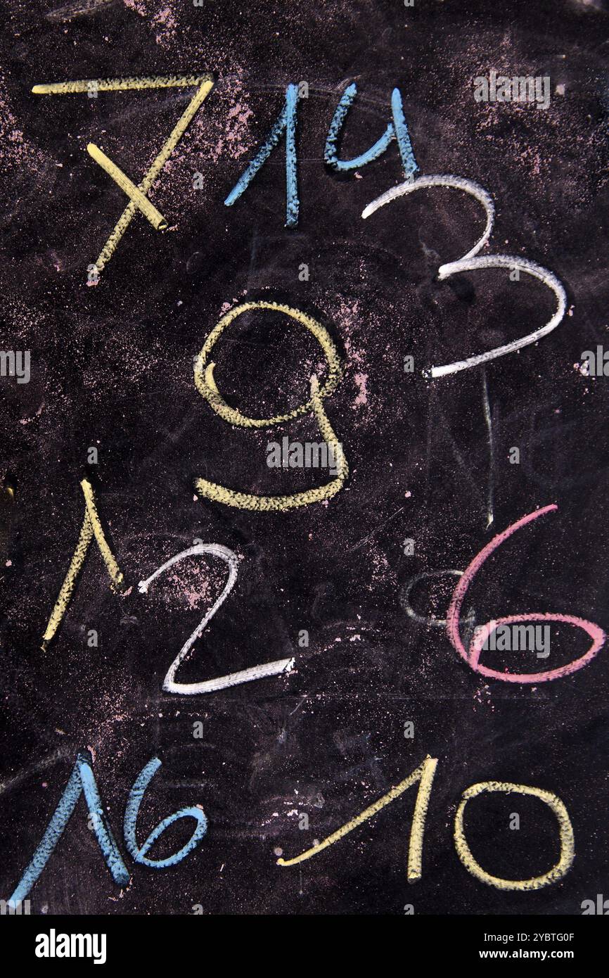 Series of colored numbers drawn with chalk on blackboard Stock Photo ...