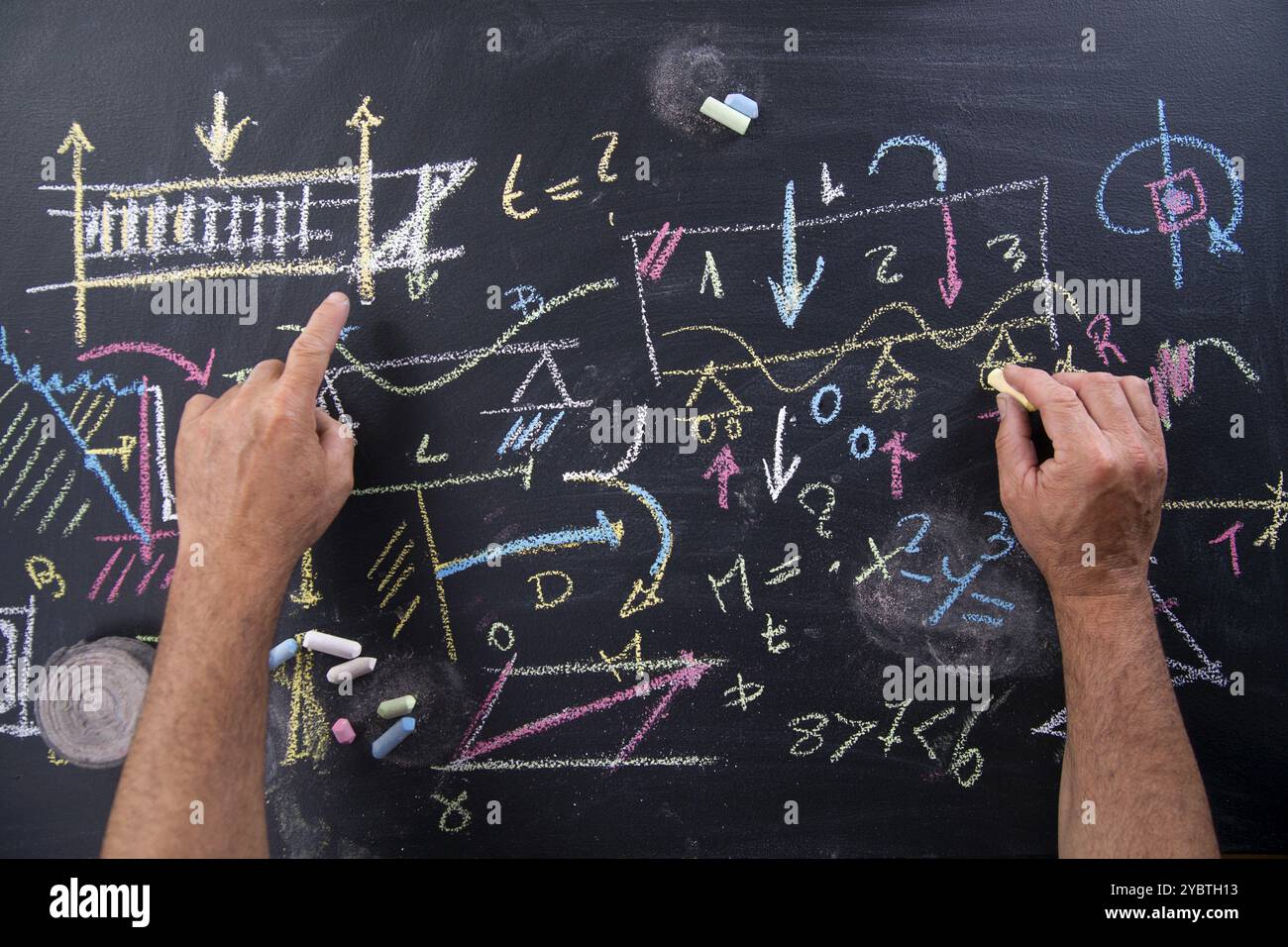 Representation of mathematical formulas on the blackboard with chalk ...