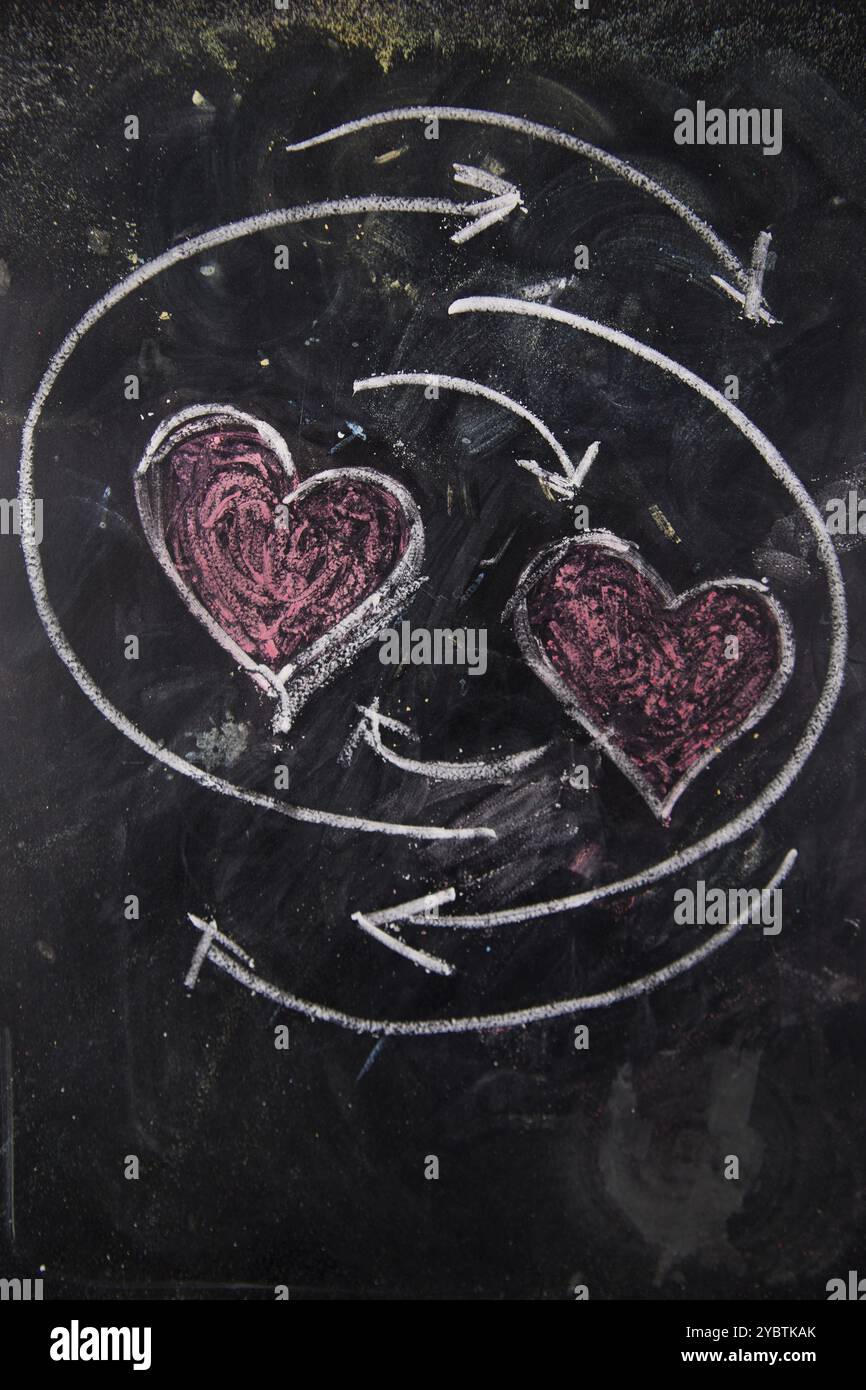 Graphical representation of icons representing the love relationship ...