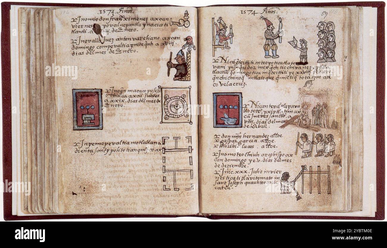 Aubin Codex is an 81-leaf Aztec codex written in alphabetic Nahuatl on ...