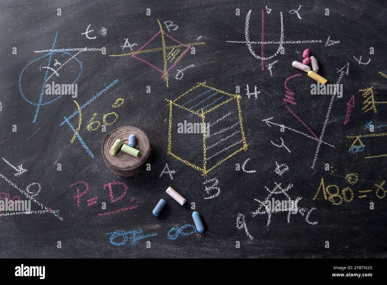 Representation of mathematical formulas on the blackboard with chalk ...