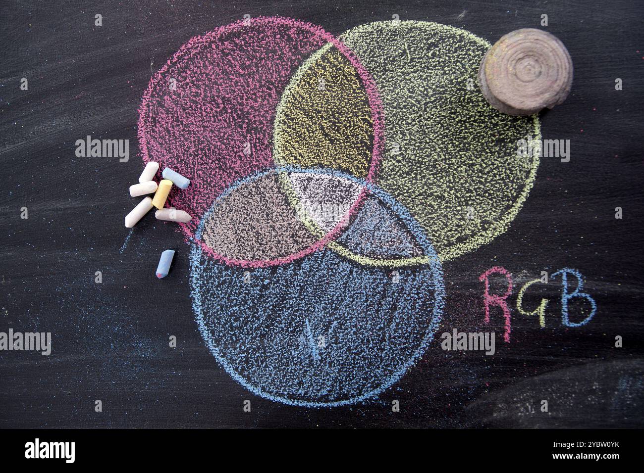 Primary colours colour color colors hi-res stock photography and images ...