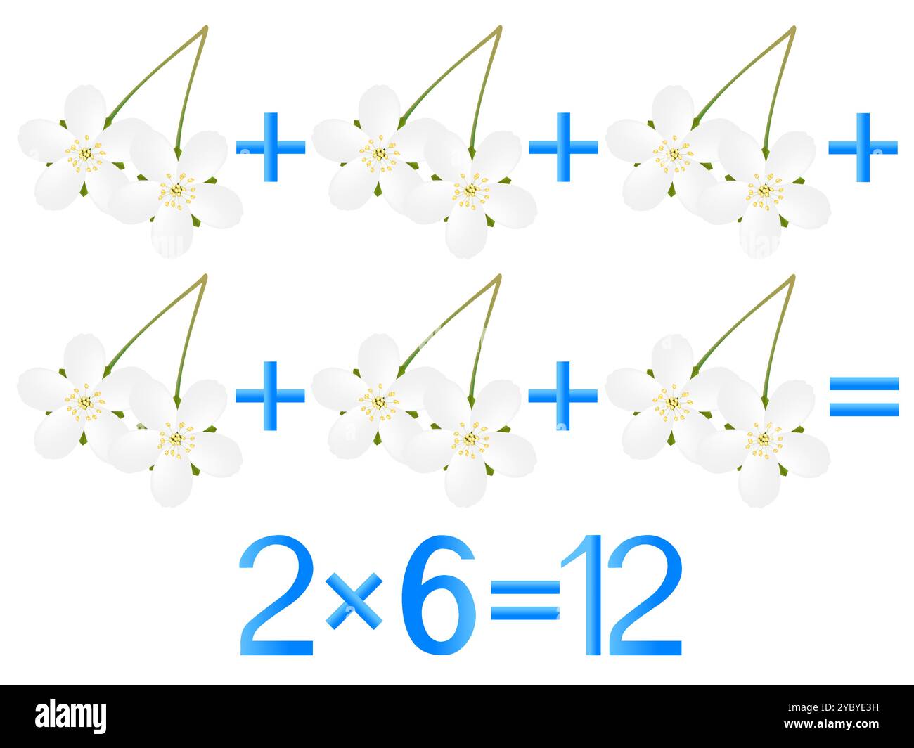 Educational games for children, multiplication action, example with ...
