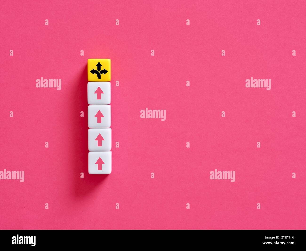 Choosing the right strategy to achieve success. Decision making and ...