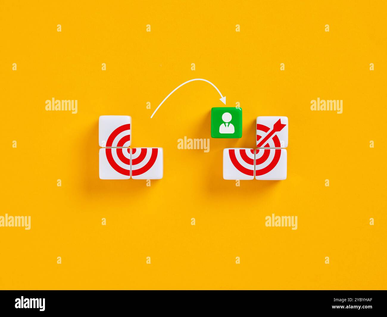 Shifting from one business goal to another. Goal or employee ...