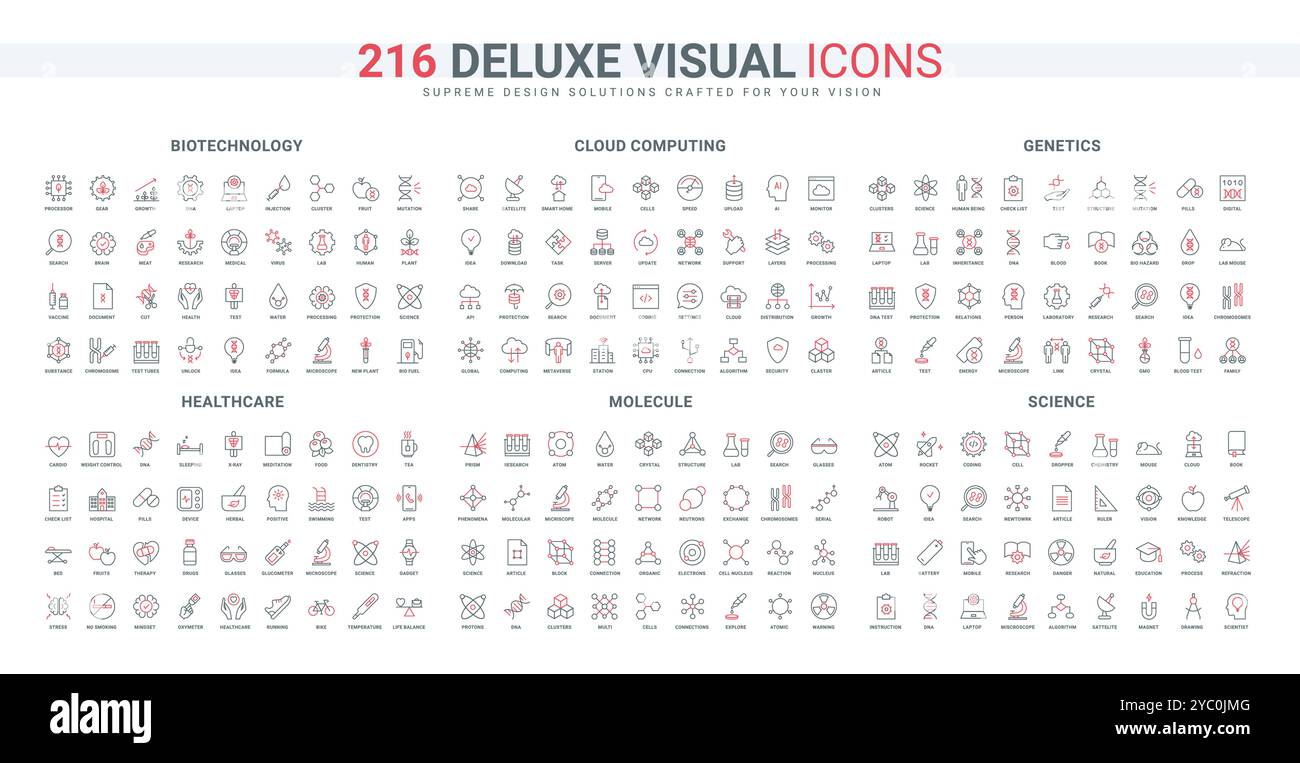 Cloud computing, database security and information transfer, science ...