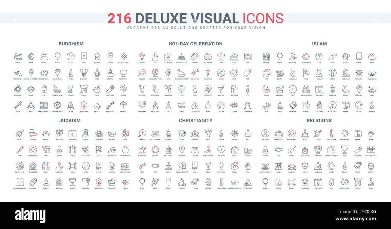 World religions, priests of different confessions, holidays and ...