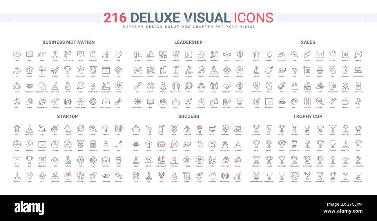 Business startup solutions, efficiency, motivation for leadership and ...