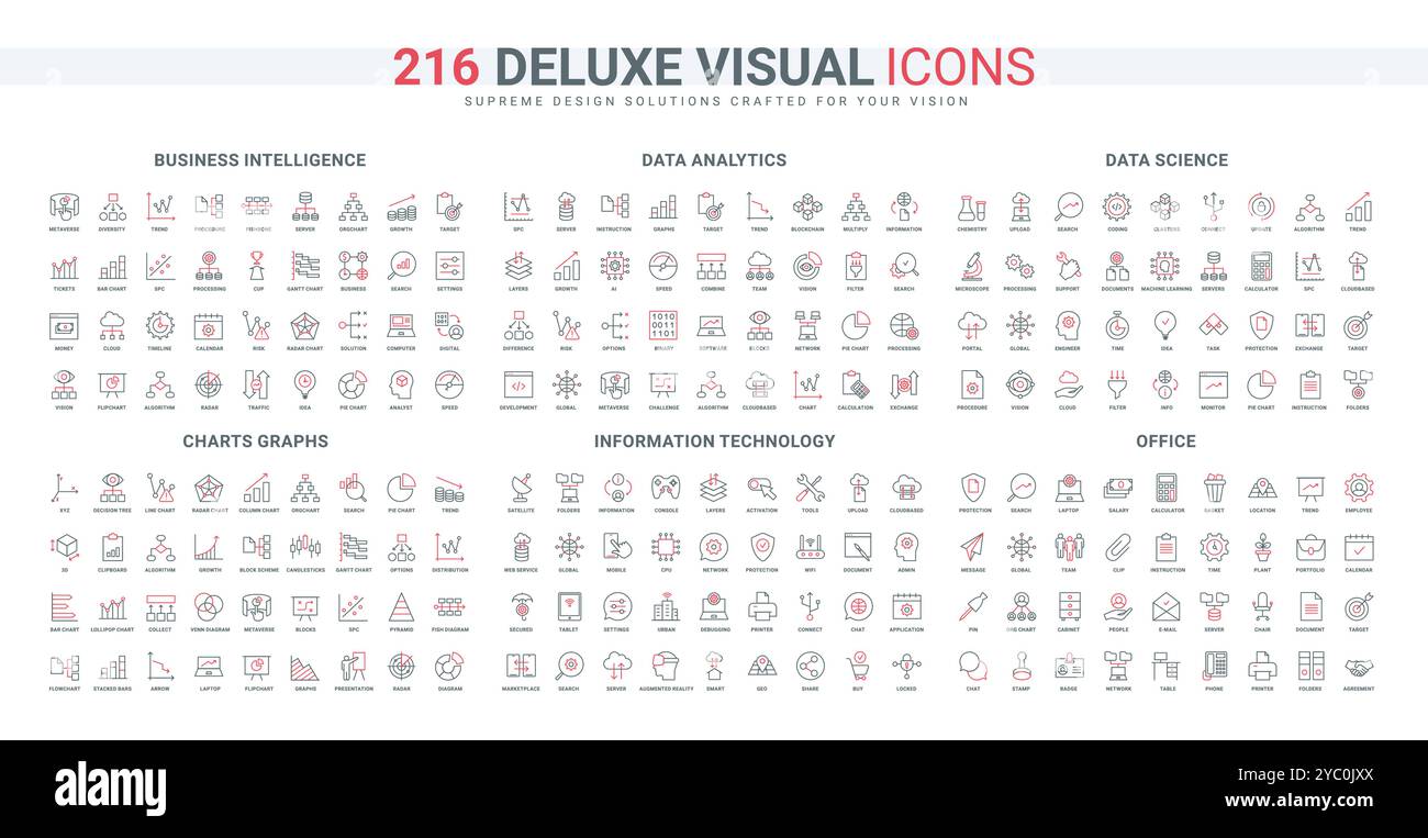 Business analytics, information technology for online communication ...