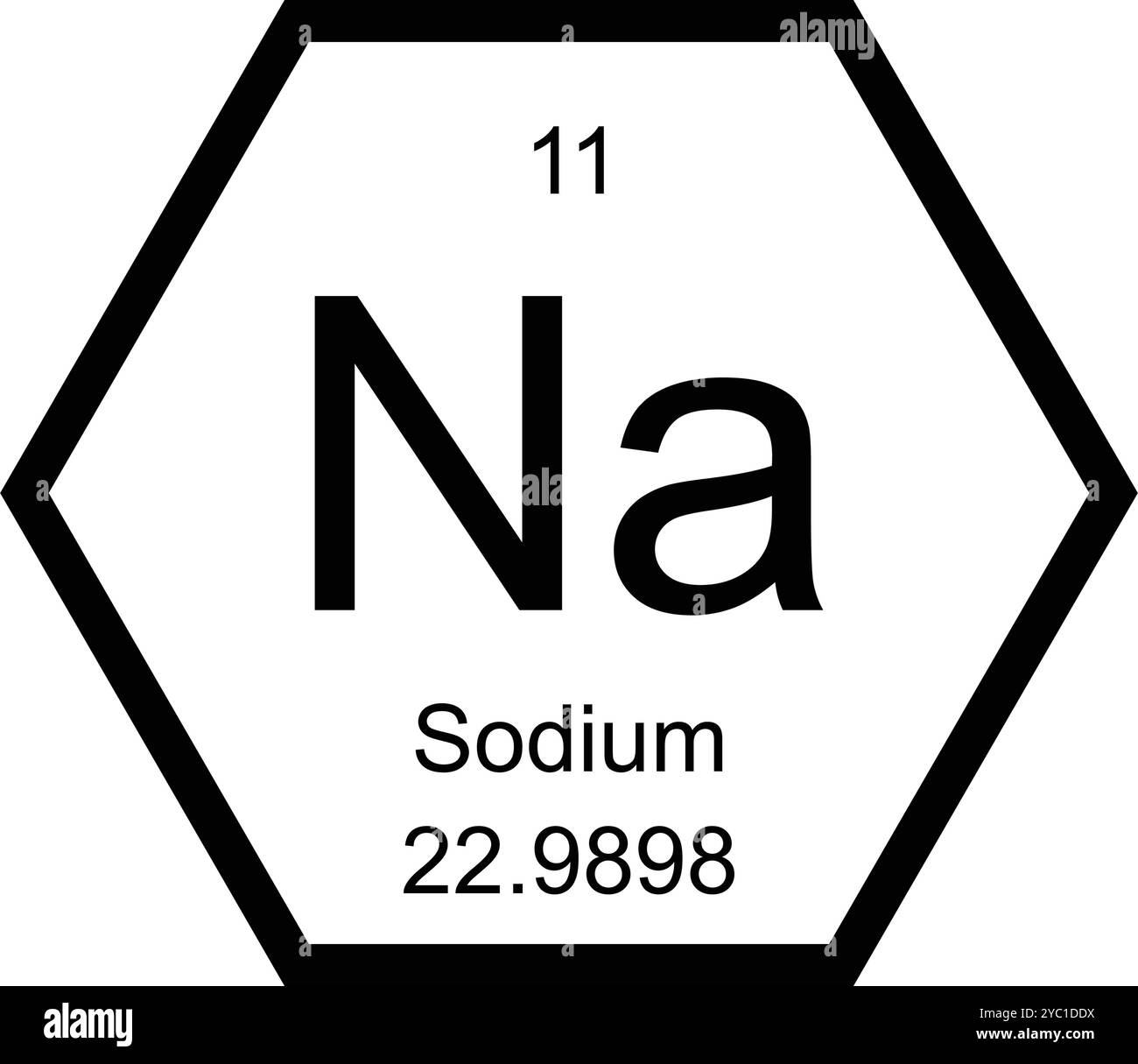 icon chemical elements of the periodic table sodium illustration design ...