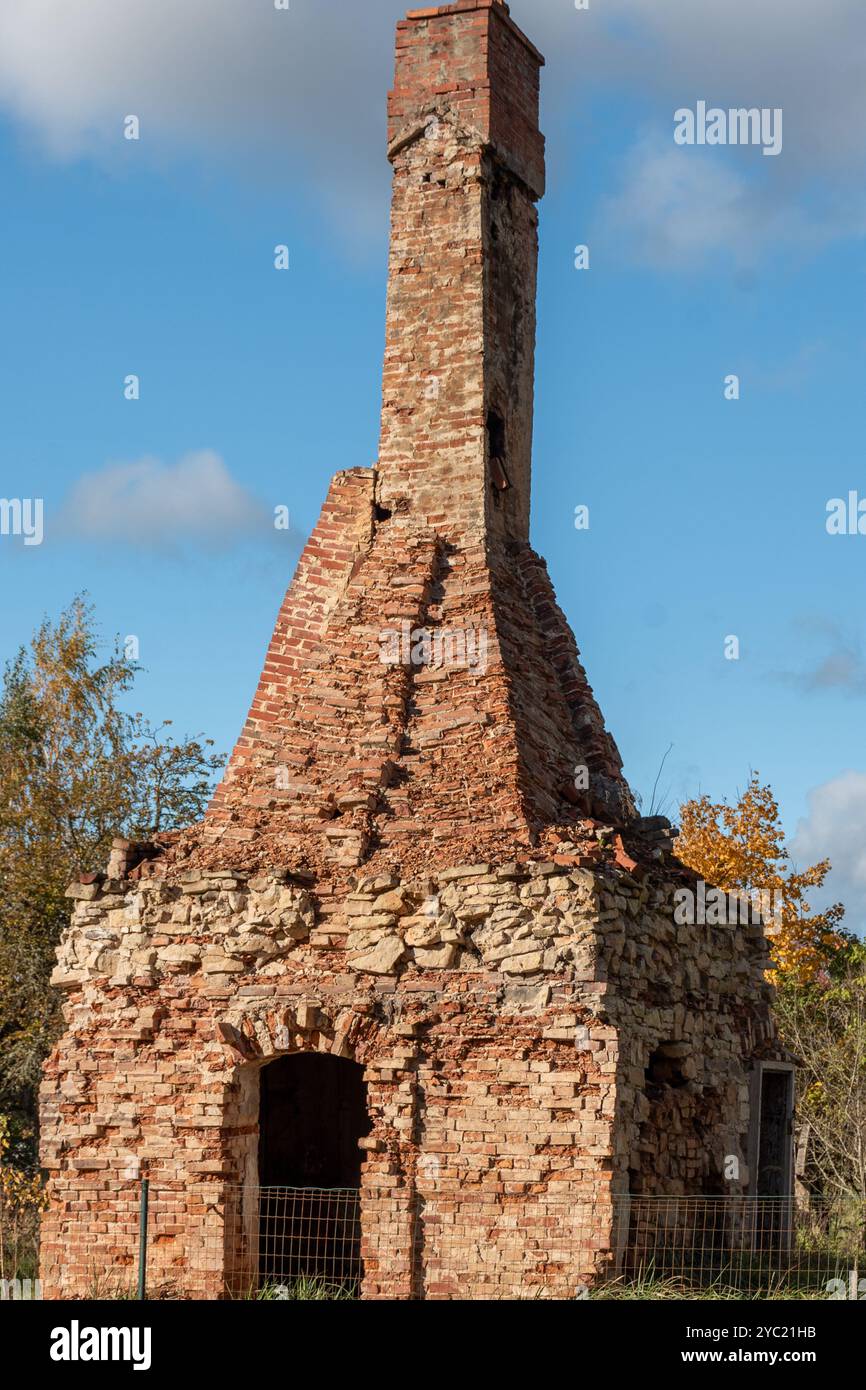 Mantle chimney can to some extent be considered the predecessor of the ...