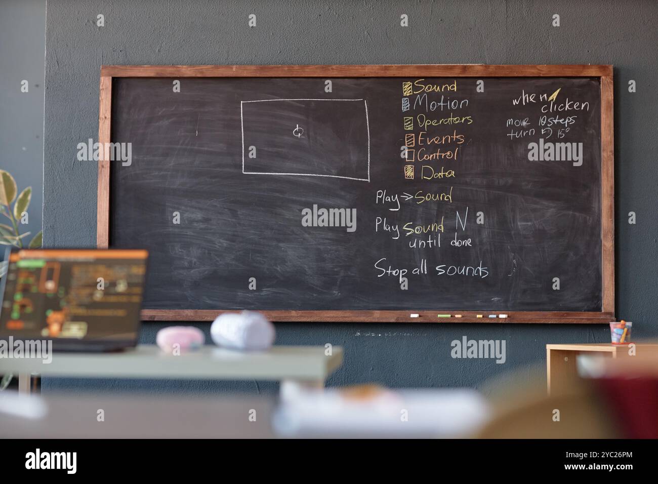 Background image of blackboard with programming lesson plan in empty ...