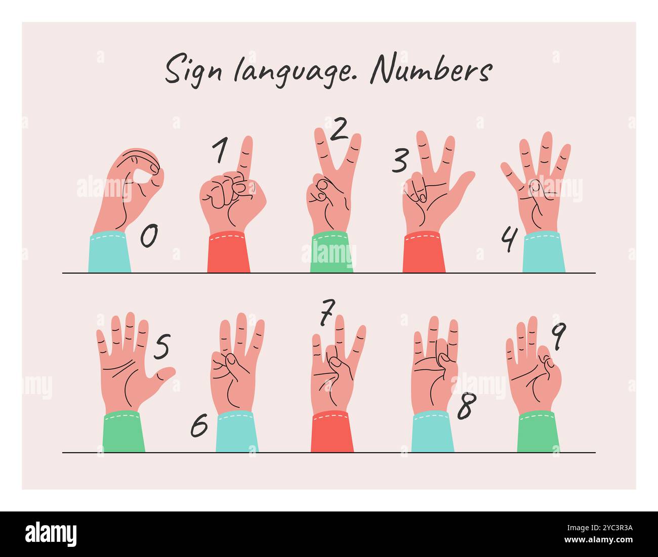 Body language poster hi-res stock photography and images - Alamy