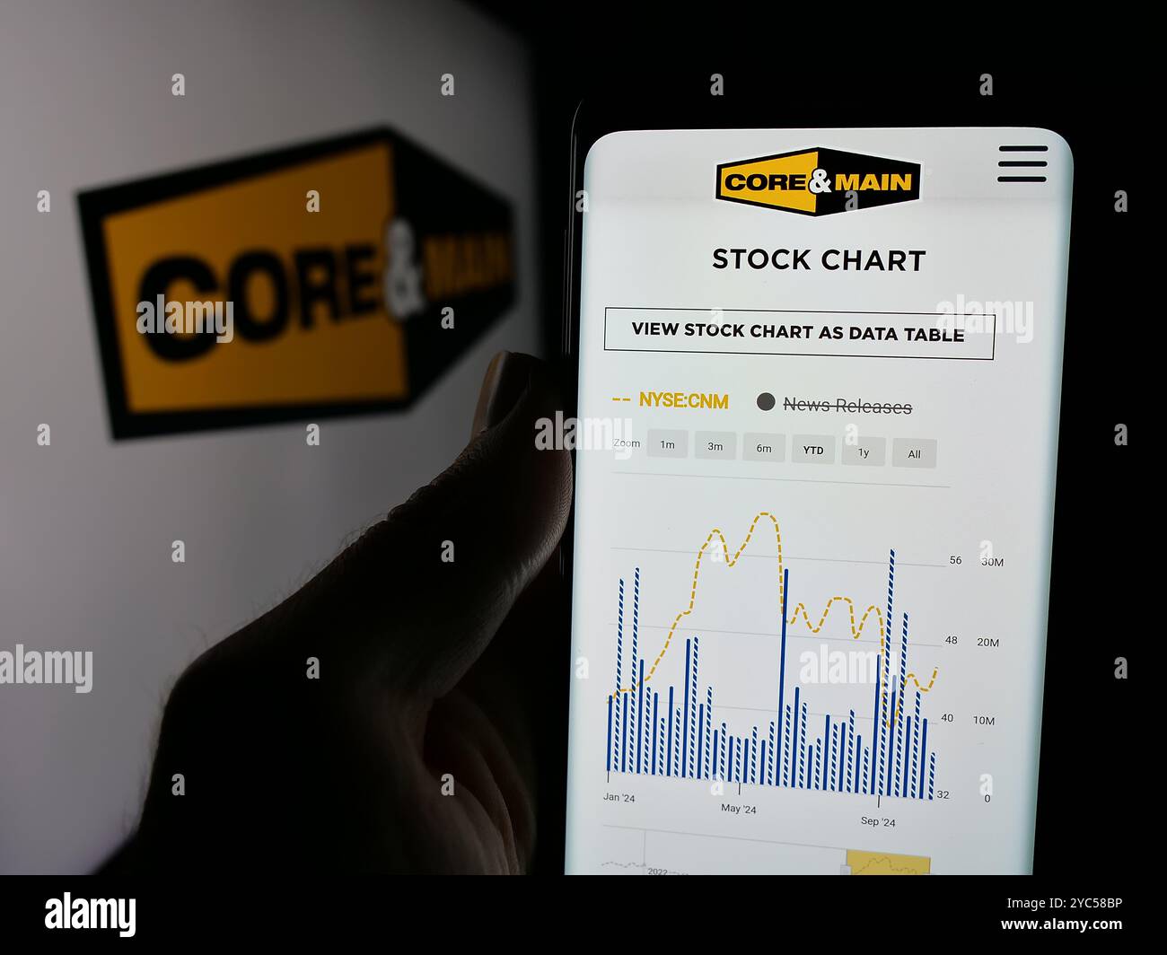 Coreandmain hi-res stock photography and images - Alamy