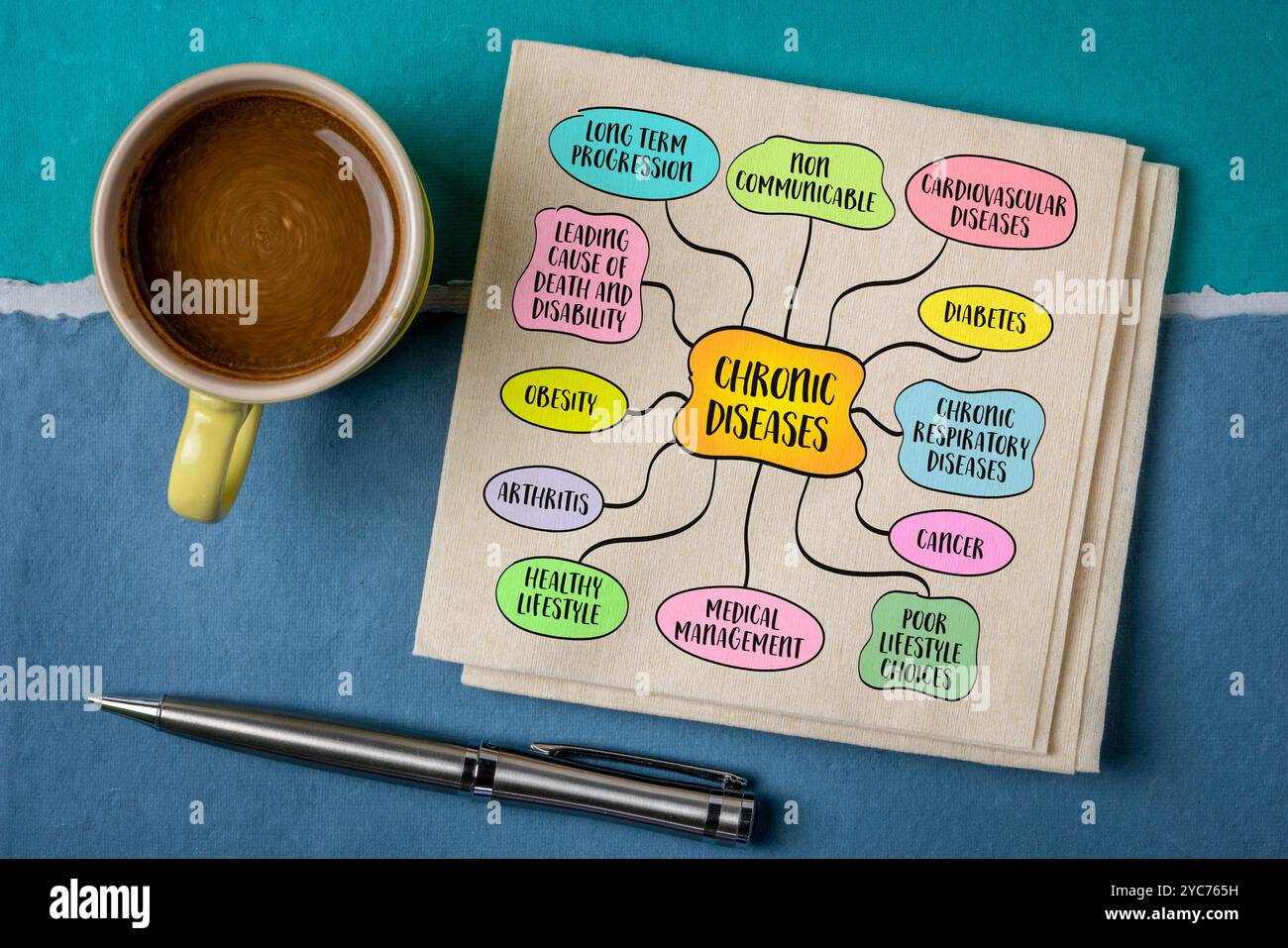 Chronic diseases are long-lasting health conditions that typically ...