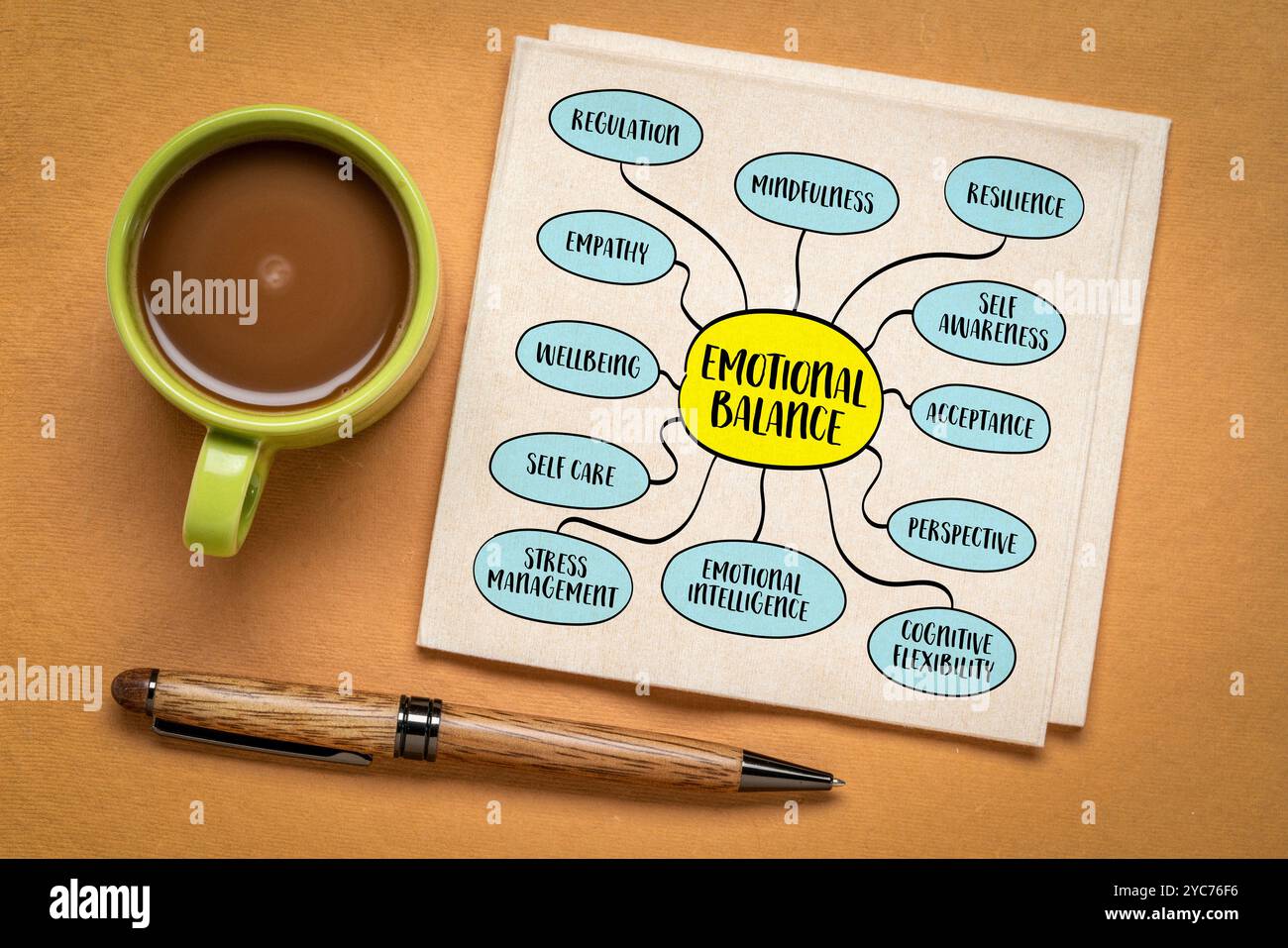 Emotional resilience hi-res stock photography and images - Alamy