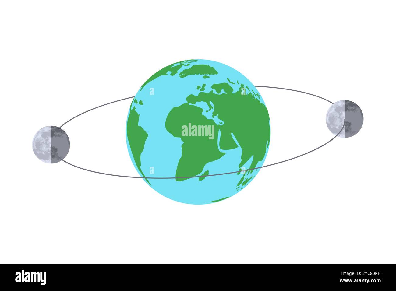 Moon Orbit Around the Earth with Lunar Phases Isolated Illustration ...