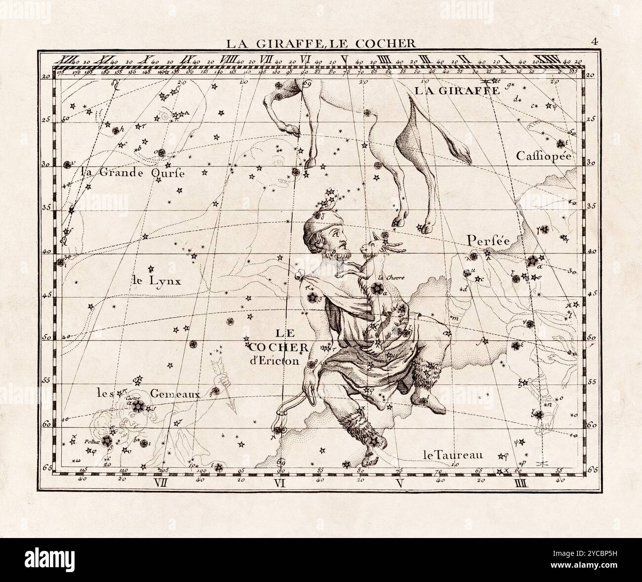 Vintage constellation illustration from the early 18th century. A ...