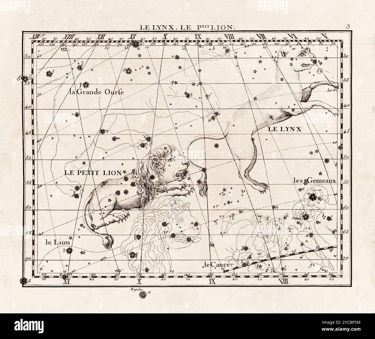Vintage constellation illustration from the early 18th century. A ...