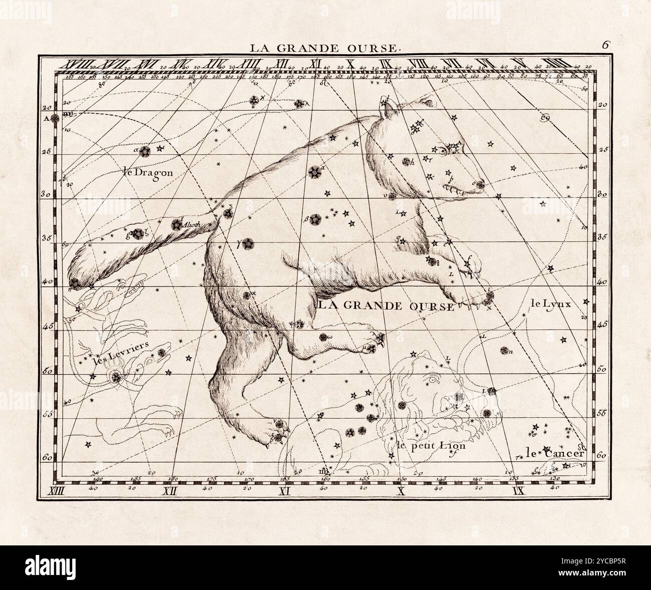 Vintage constellation illustration from the early 18th century. A ...