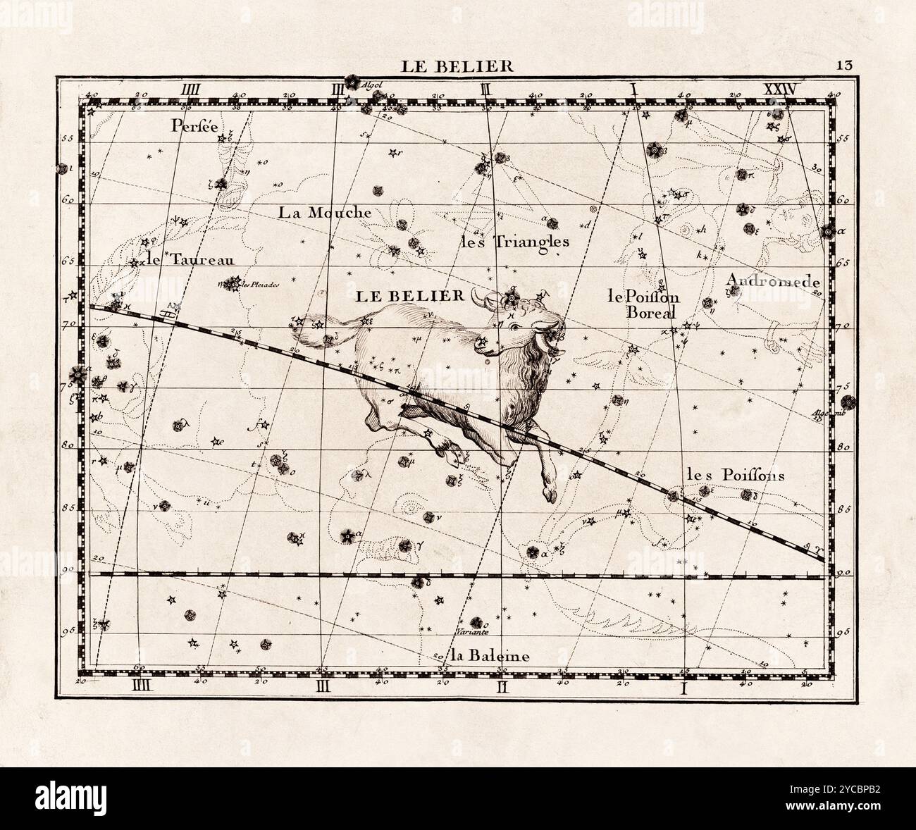 Vintage constellation illustration from the early 18th century. A ...